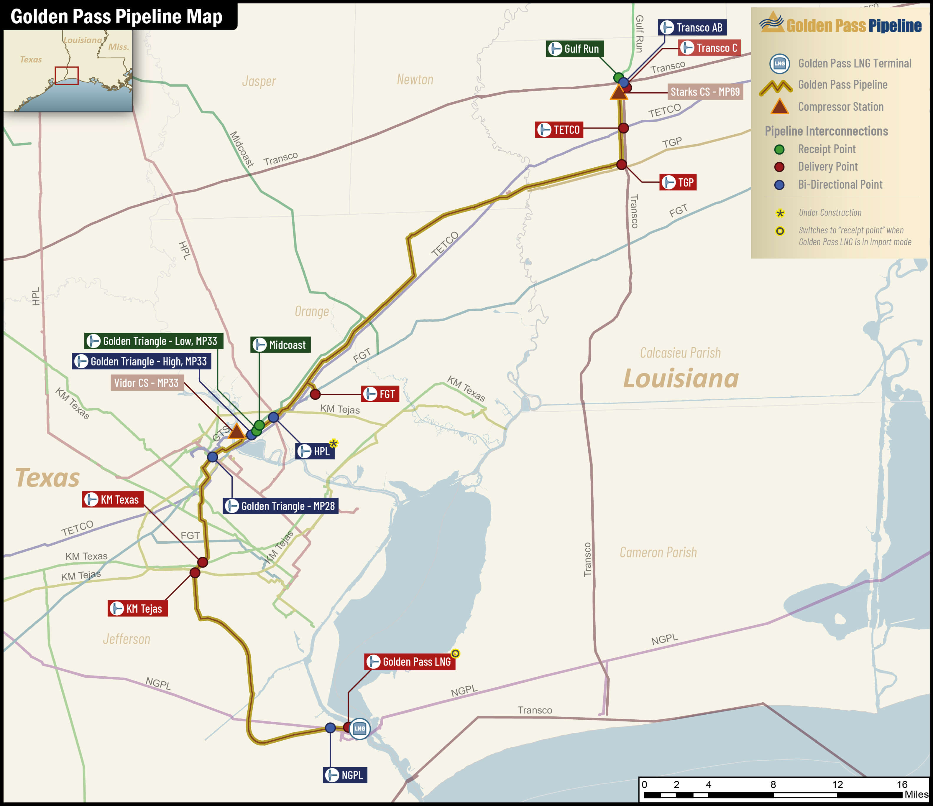 Golden Pass Pipeline LLC - Informational Postings